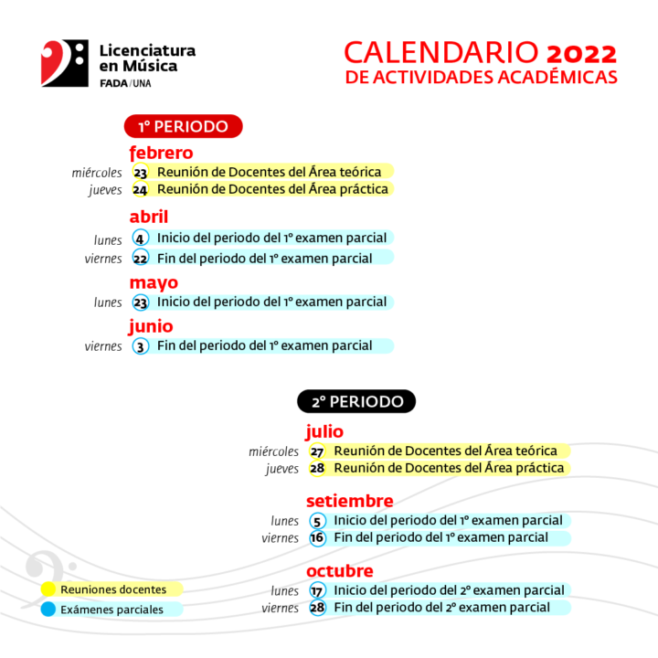 Música – FADA\UNA