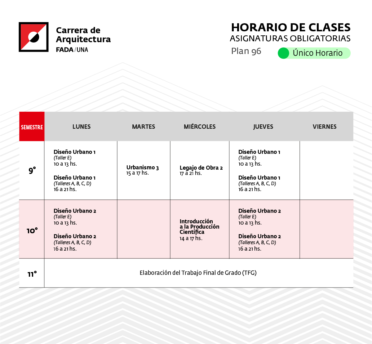 Arquitectura – FADA\UNA