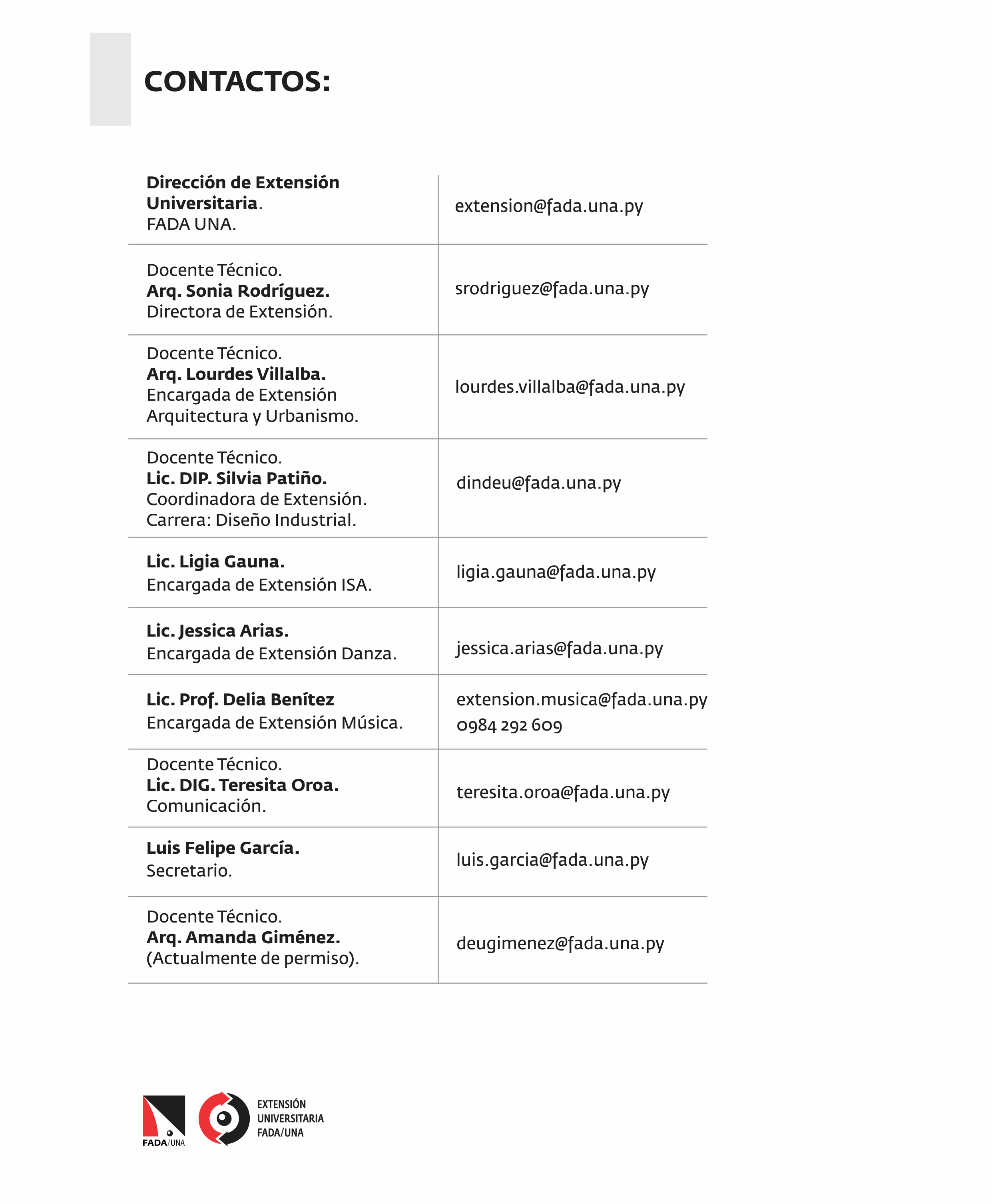 Extensión – FADA\UNA